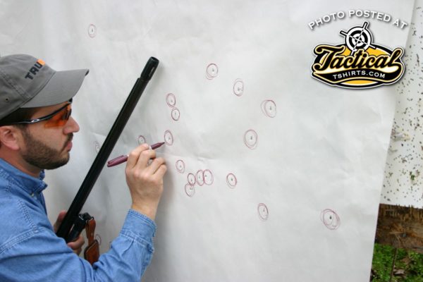 Adjustable Chokes - John1911.com Gun Blog