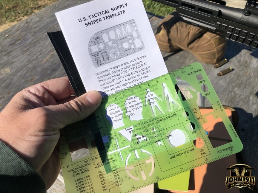 Look At The Big Picture - John1911.com Gun Blog